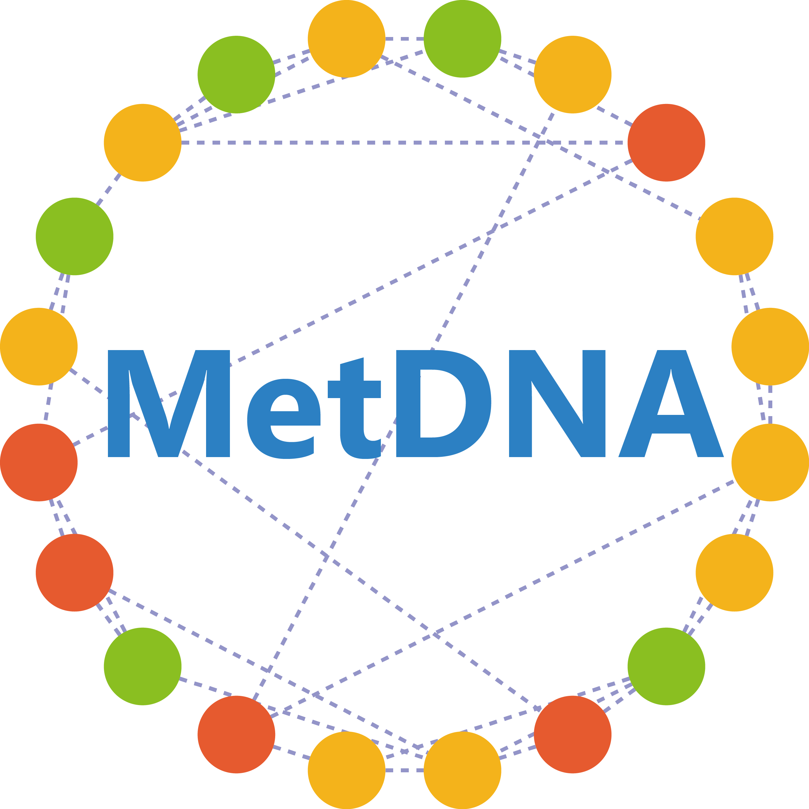 MetDNA Andrewsky metdna-andrewsky